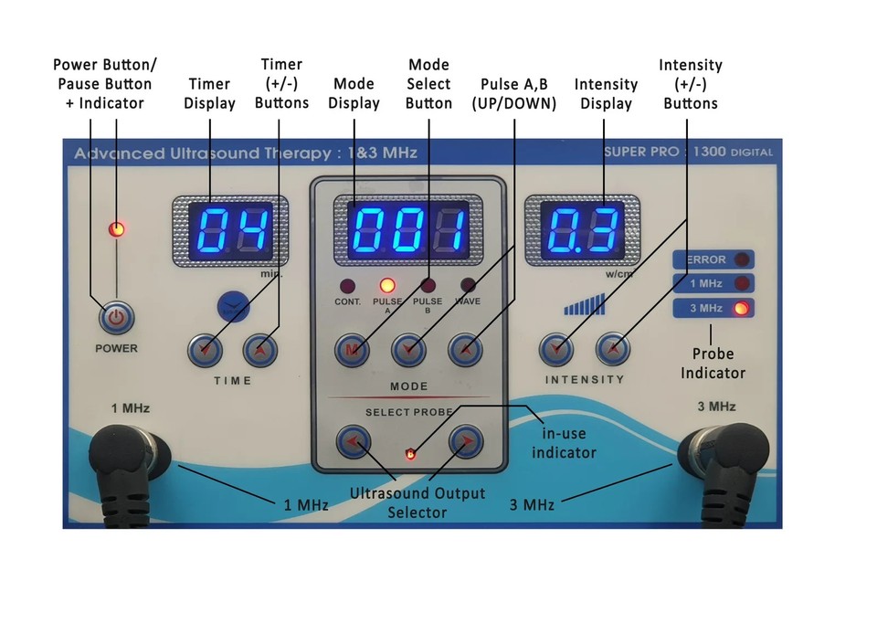 DIGITAL PHYSIOTHERAPY PAIN RELIEF MANAGEMENT 1MHz & 3MHz MACHINE | eBay