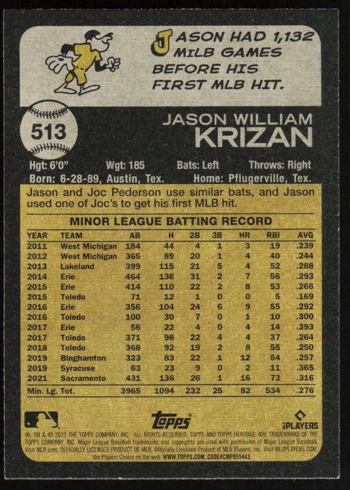 2022 Topps Heritage Jason Krizan #513 BASEBALL Rookie San Francisco Giants RC | eBay
