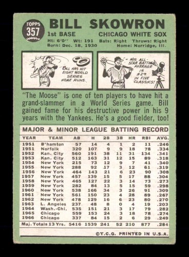 1967 Topps #357 Bill Skowron VGEX X2993163 | eBay