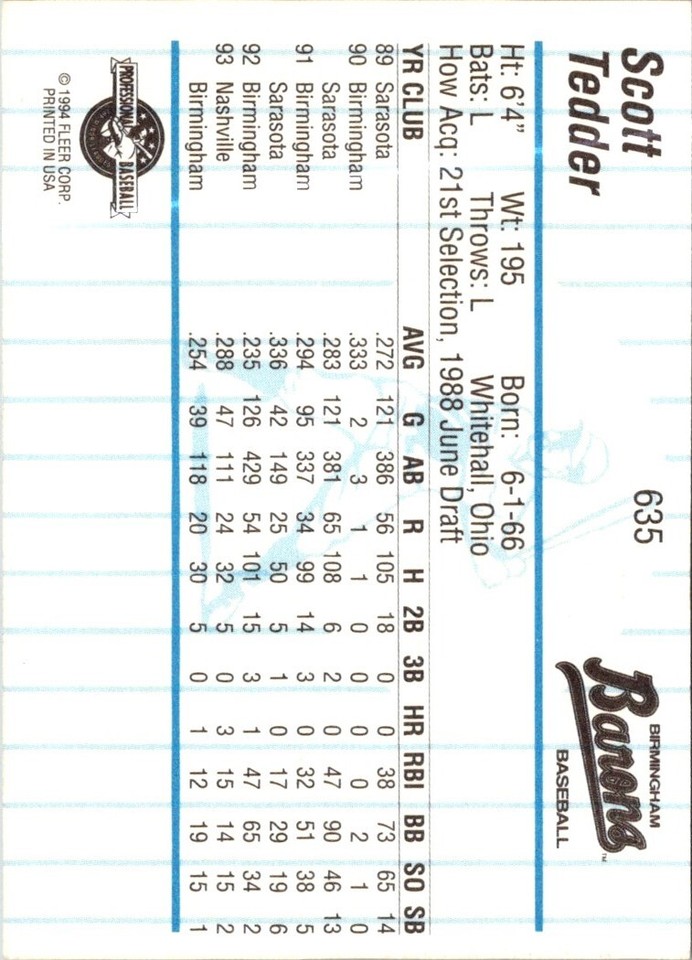 1994 Fleer ProCards Scott Tedder #635 Birmingham Barons Baseball Card ...