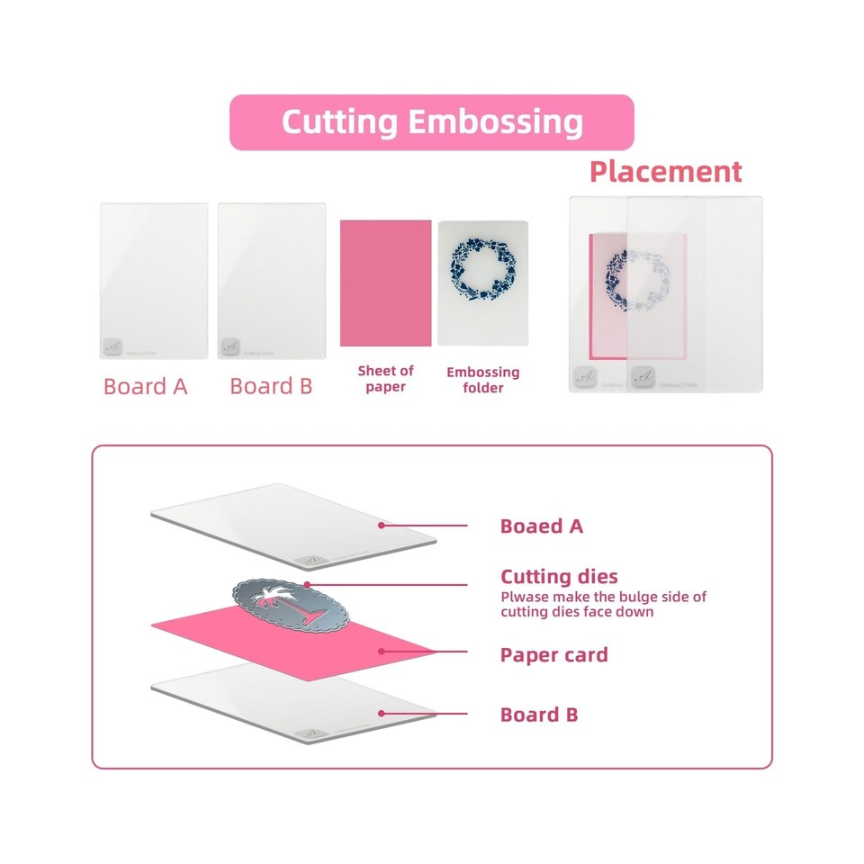 A5 Pink Electronic Metal Die Cutting & Embossing Machine 3D Embossing ...