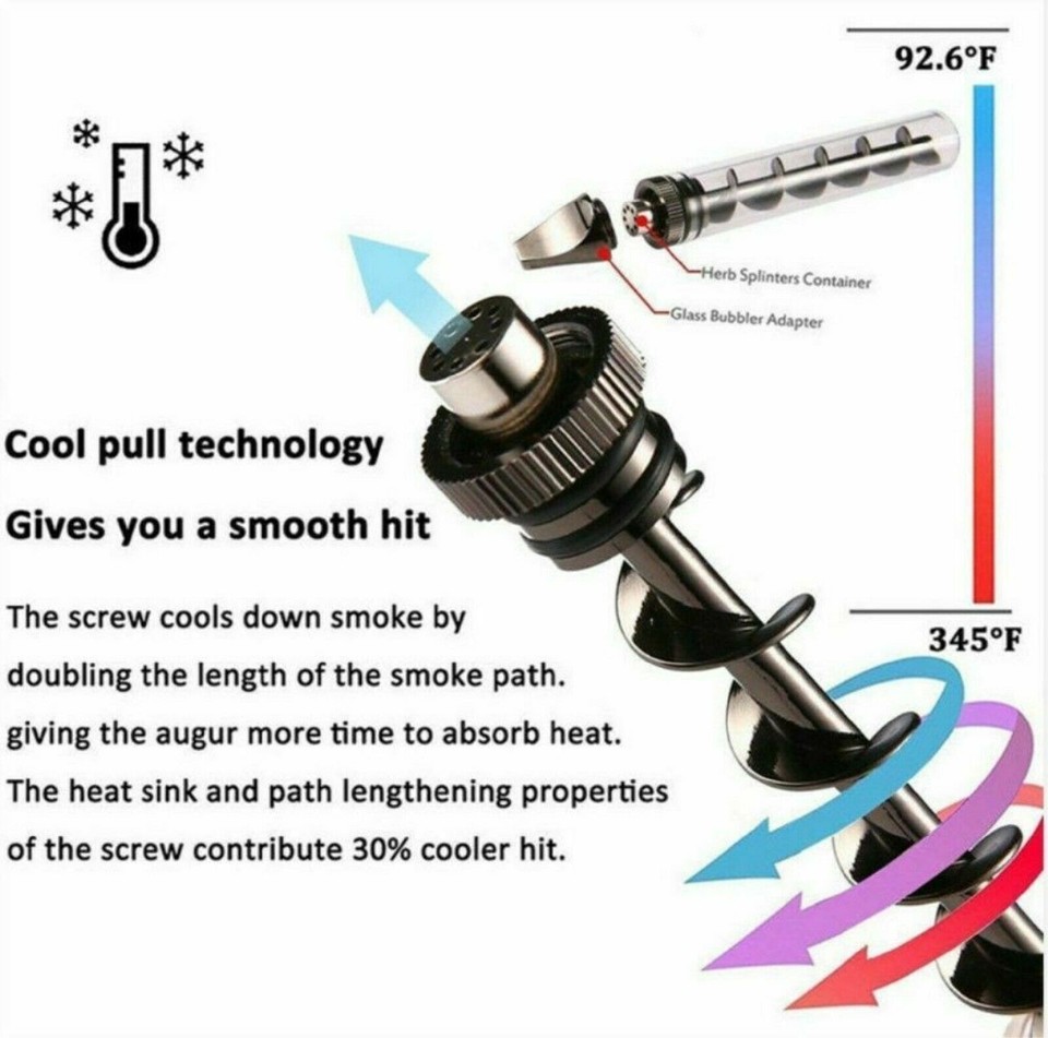 7P MINI 2 Glass Tube Twisty Blunt Smoking Pipe With Brush - Random ...