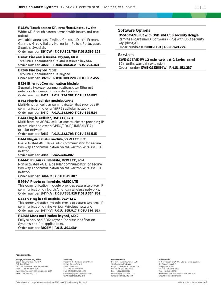 BOSCH B9512G Control Panel - New Sealed Box | eBay