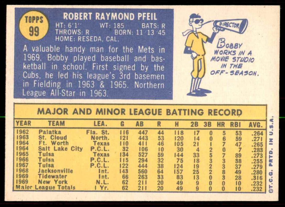1970 Topps Bobby Pfeil New York Mets #99 | eBay