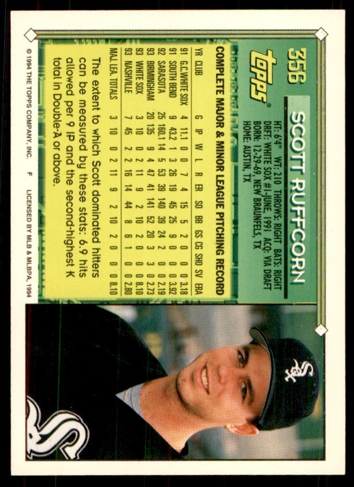 1994 Topps Scott Ruffcorn Baseball Cards #356 | eBay