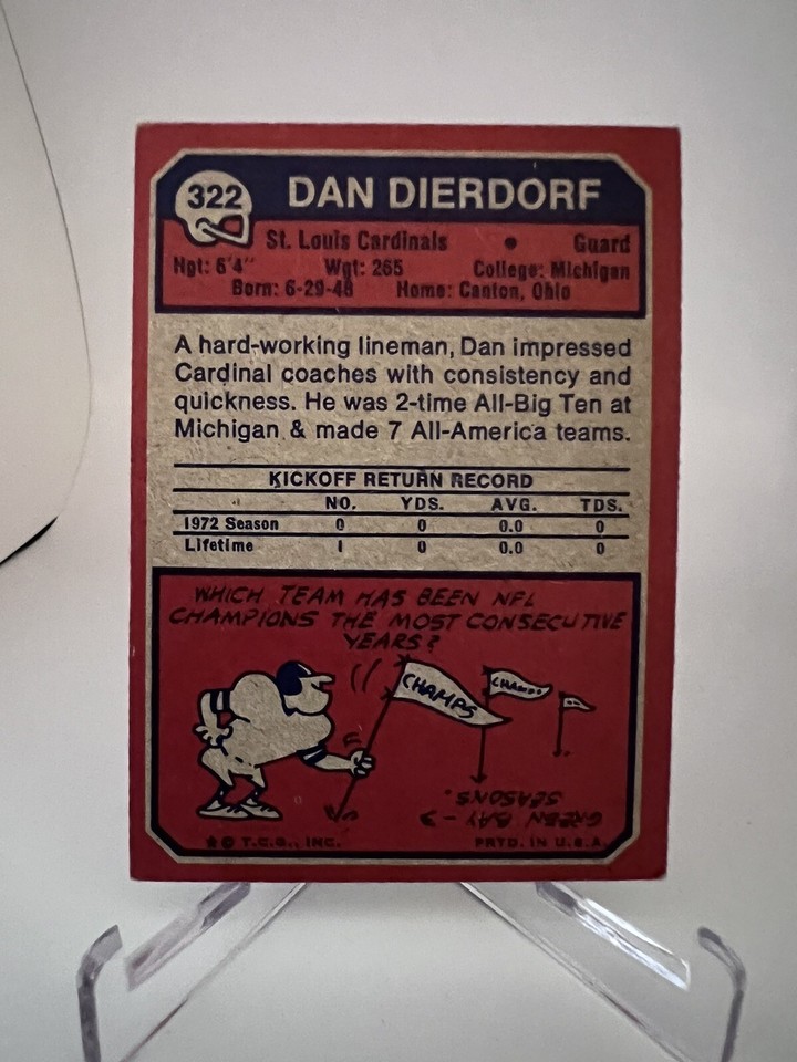 1973 Topps #322 Dan Dierdorf RC Rookie - VG/EX | eBay