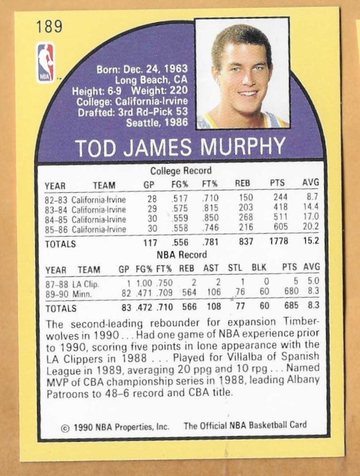 TOD MURPHY MINNESOTA TIMBERWOLVES #189 NBA HOOPS 1990-91 | eBay