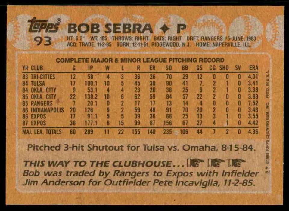 1988 Topps Bob Sebra Montreal Expos #93 | eBay