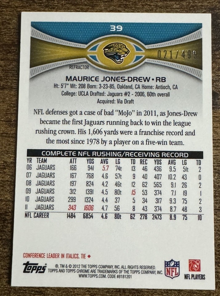 2012 Topps Chrome Camo Refractors Football Card #39 Maurice Jones-Drew ...