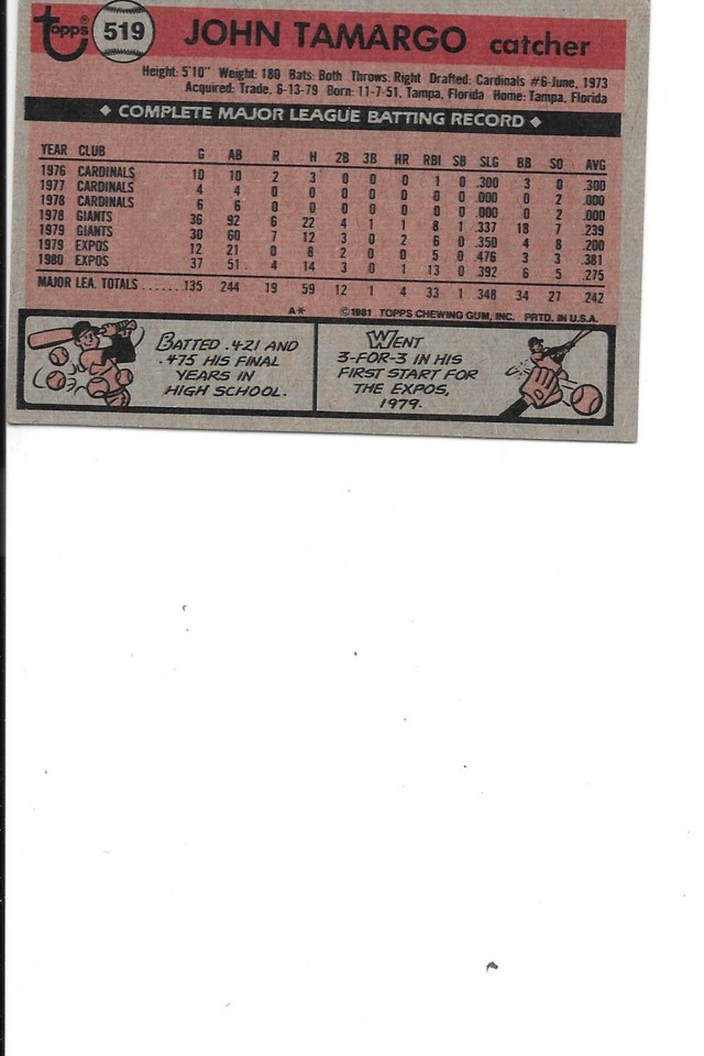 John Tamargo 1981 Topps Baseball Card #519 Montreal Expos | eBay