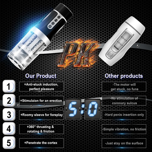 Men Automatic Telescoping Male Masturbator Stroke Rotating Handsfree ...