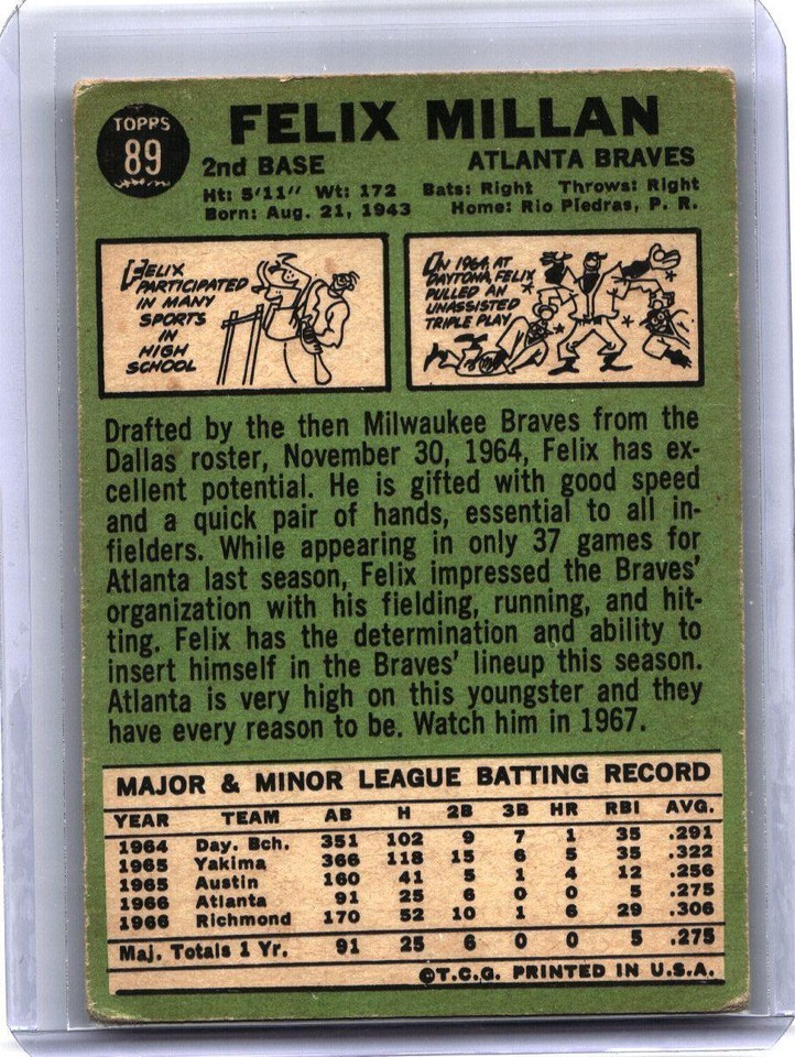1967 O-Pee-Chee #89 Felix Millan | eBay