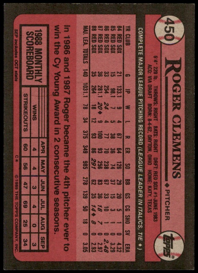 Roger Clemens 1989 Topps Doubleheader All-Stars #NNO Red Sox MLB READ ...