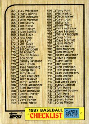 1987 Topps #792 Checklist: 661-792 | eBay