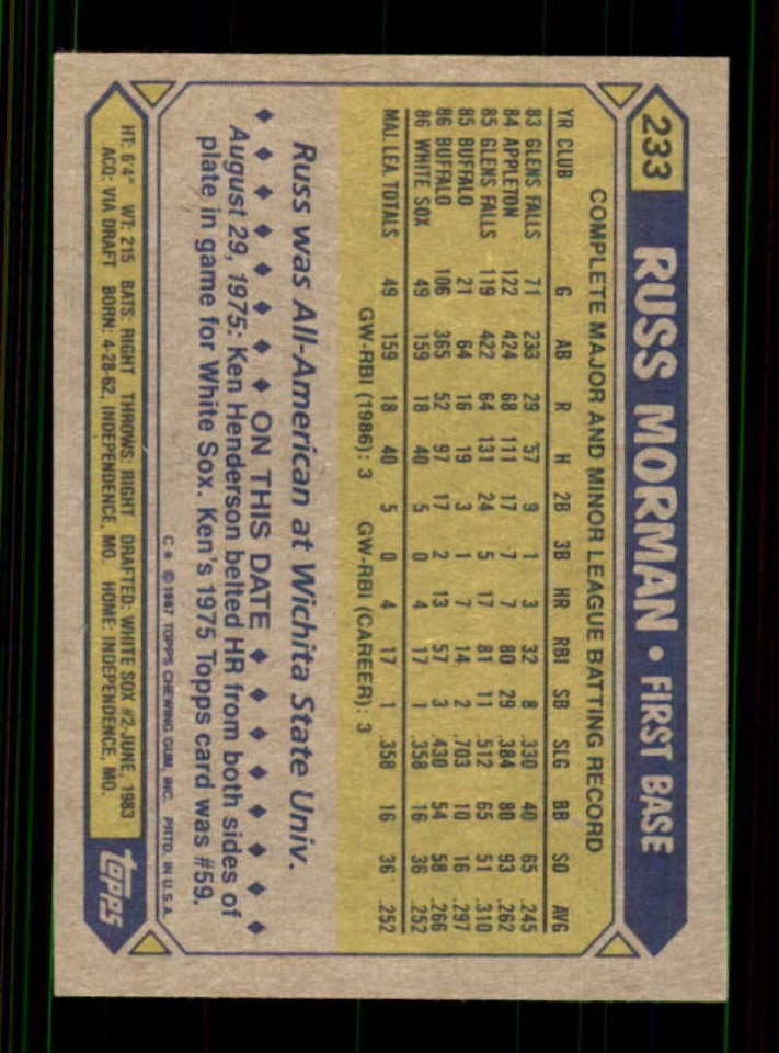 1987 Topps #233 Russ Morman AUTOGRAPHED!!! RC Rookie White Sox 545076 ...