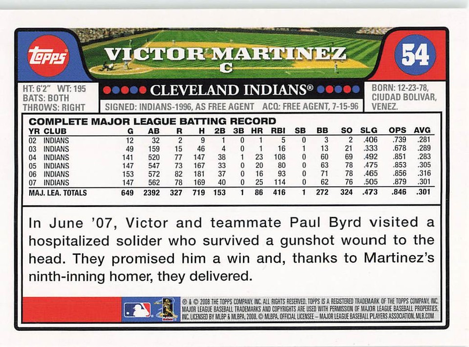 2008 Topps Baseball Series 1 ⚾️ - Choose Your Card! 2 CARD MINIMUM! | eBay