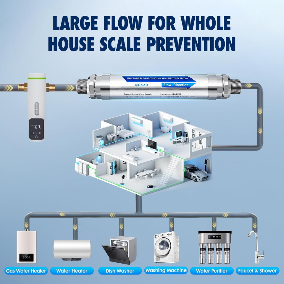 IPS Whole House Anti Lime Scale Water Descaler Softener System Filter ...