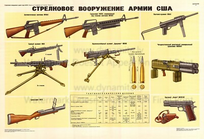 Soviet Military Poster Print USA INFANTRY WEAPONS M16, M3A1, M60, M79 ...