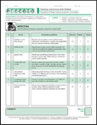 Parenting Interactions with Children: Checklist of Observations Linked ...