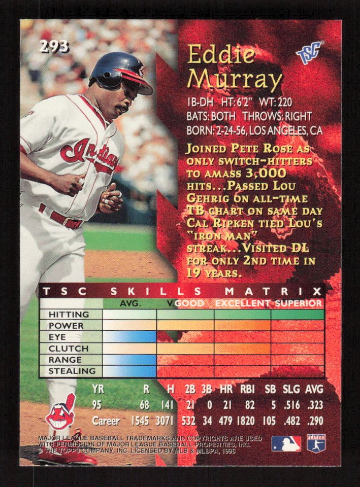 1996 Stadium Club #293 Eddie Murray Cleveland Indians | eBay