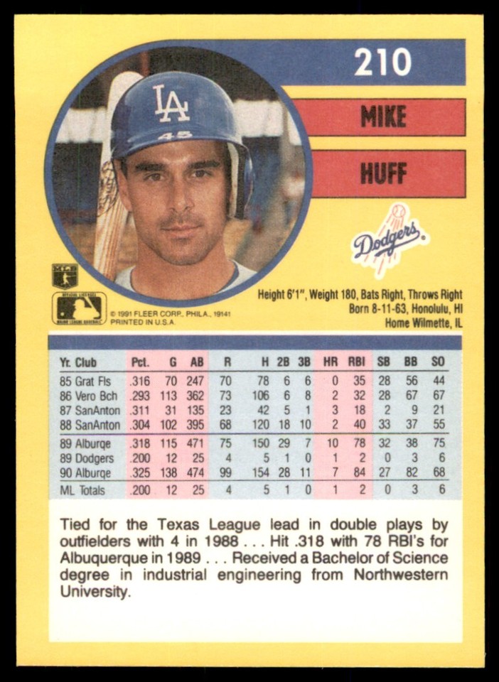 1991 FLEER MIKE HUFF LOS ANGELES DODGERS #210 | eBay