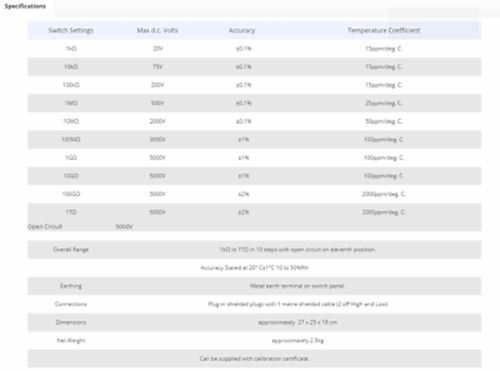 Tinsley 4721 High Resistance Single Decade Box 5kV Insulation Tester ...