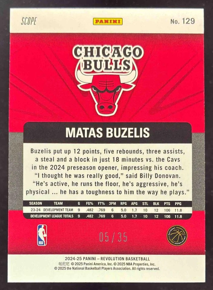 2024-25 Panini Revolution Teal Scope #129 Matas Buzelis RC /35 | eBay