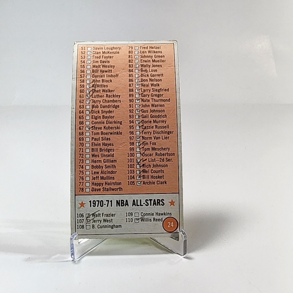 1970-71 Topps - #24 Checklist | eBay