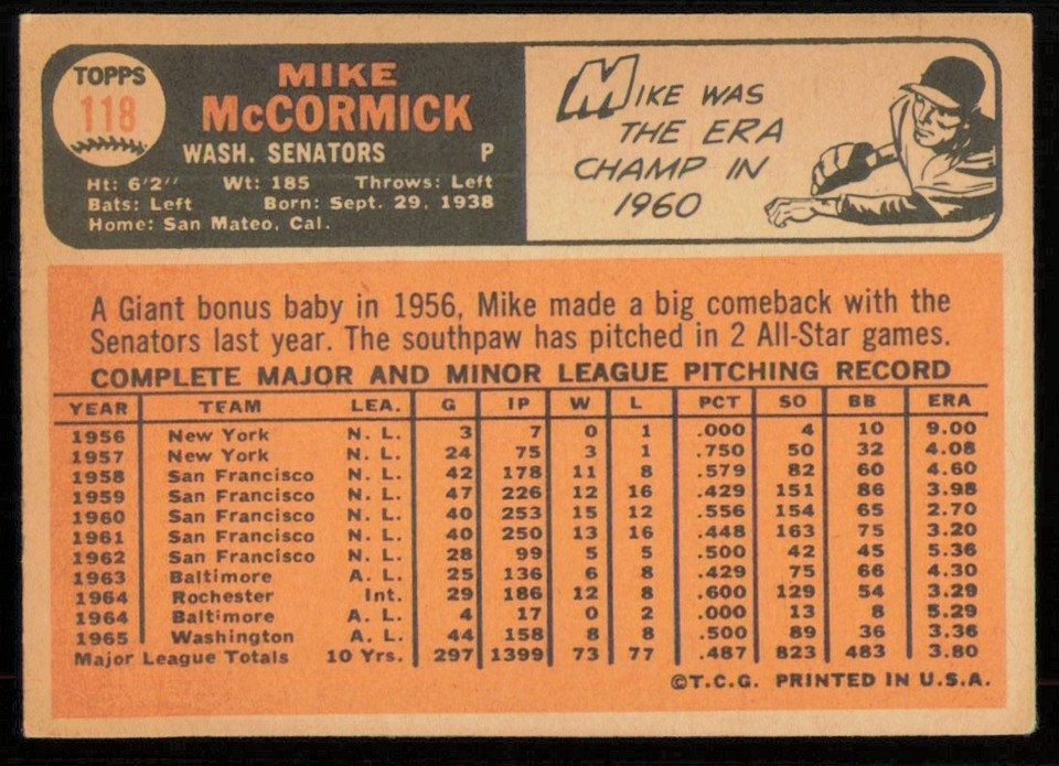 1966 TOPPS MIKE MCCORMICK WASHINGTON SENATORS #118 VG/EX | eBay