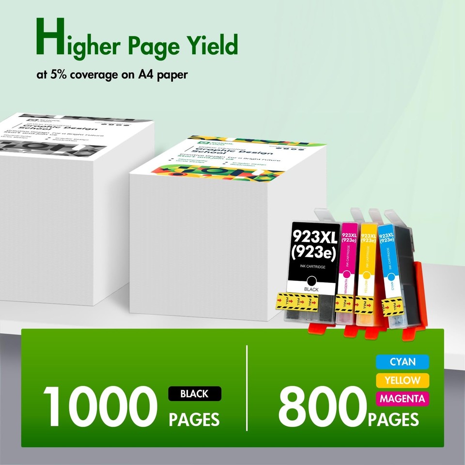923XL 923 8130e Ink Cartridges Combo Pack with Chip: Replacement for HP ...