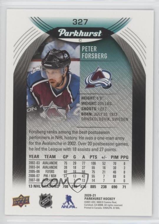 2020-21 Upper Deck Parkhurst Legends Silver Border Peter Forsberg #327 ...