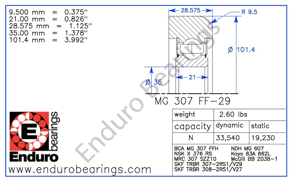 Mast Guide Bearing ENDURO MG 307 FFH forklift roller SKF MG307 2RS1 ...