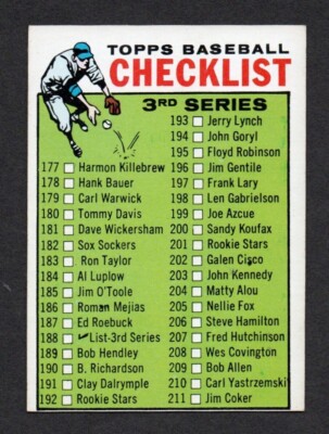1964 Topps Baseball Card #188 3rd Series Checklist Unmarked Vg-Ex ...