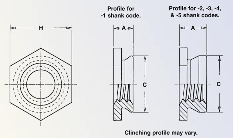 F-M5-1 PEMSERT Self-Clinching Flush Fastener Nut Penn Engineering PEM ...