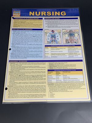 Nursing Quick Study Academic Quick Reference Guide (Poster) 3 Hole ...