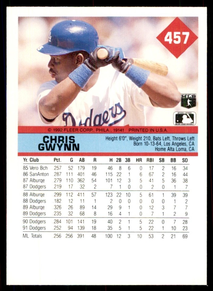 1992 Fleer Chris Gwynn Baseball Cards #457 | eBay