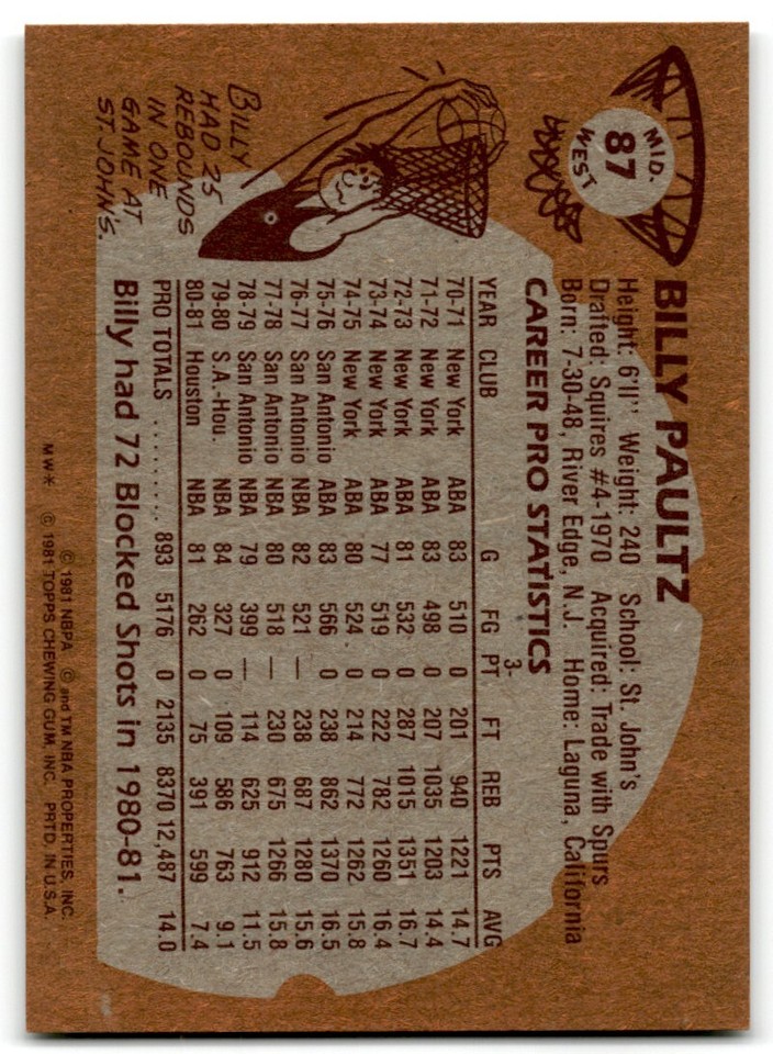 1981-82 Topps Billy Paultz Houston Rockets #MW87 | eBay