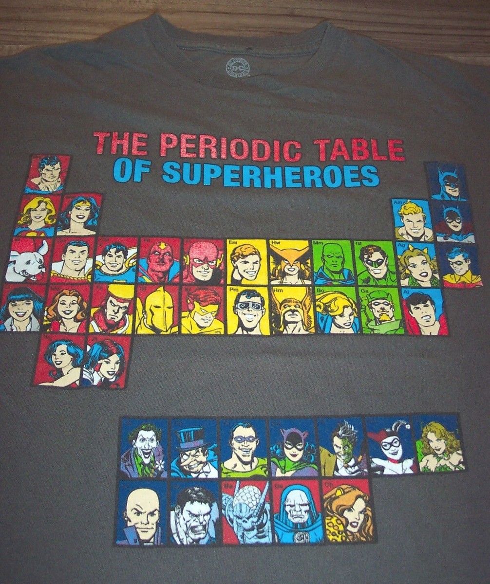 Dc Comics Shirt Size Chart