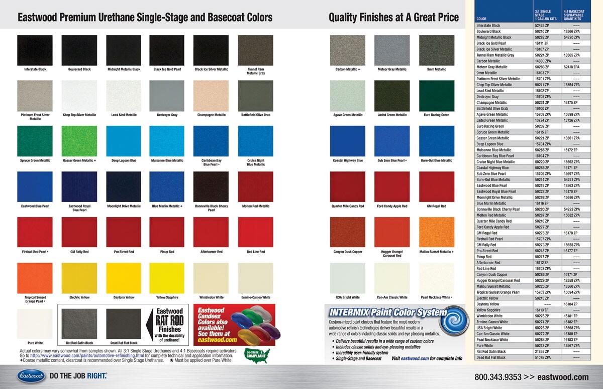 Eastwood Branded Color Single Stage Urethane Paint Chart Automotive ...