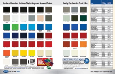 Eastwood Branded Color Single Stage Urethane Paint Chart Automotive ...