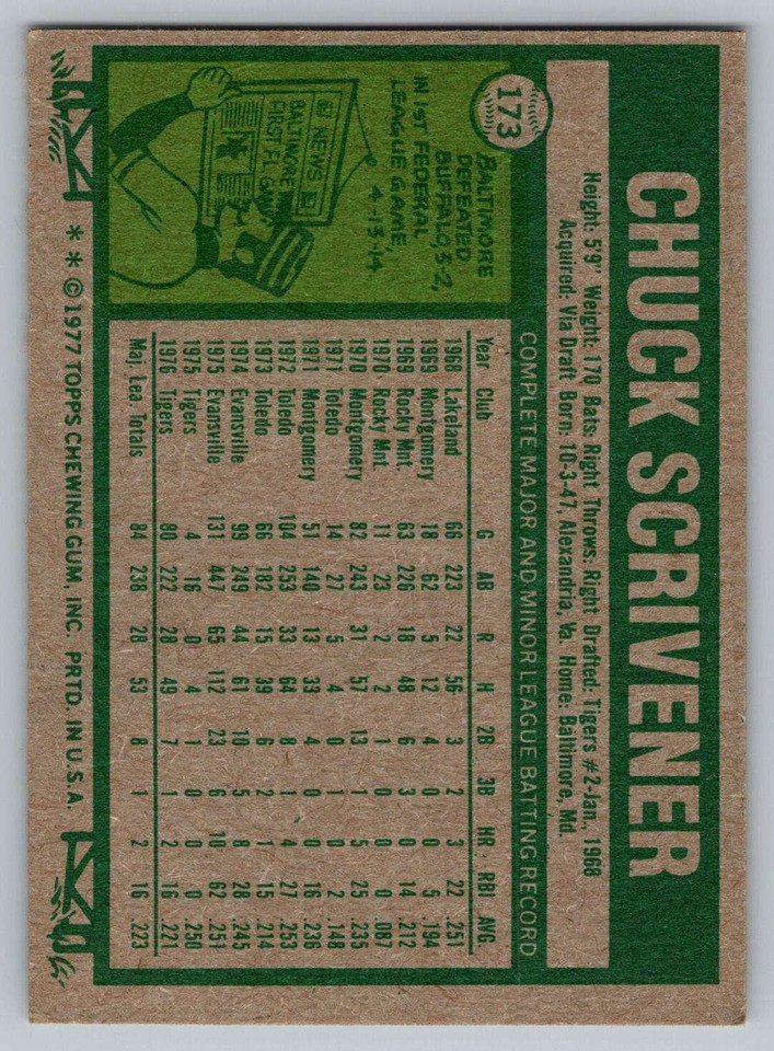 1977 Topps #173 Chuck Scrivener | eBay