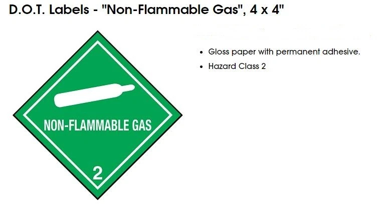 Non Flammable Gas