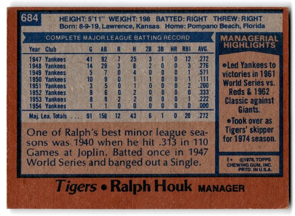 1978 Topps Ralph Houk Detroit Tigers #684 | eBay