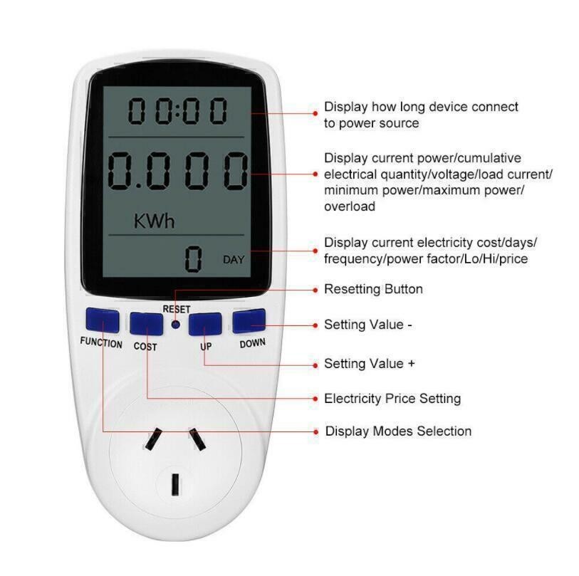 New 240V Power Meter Consumption Energy Monitor Watt Electricity Usage ...