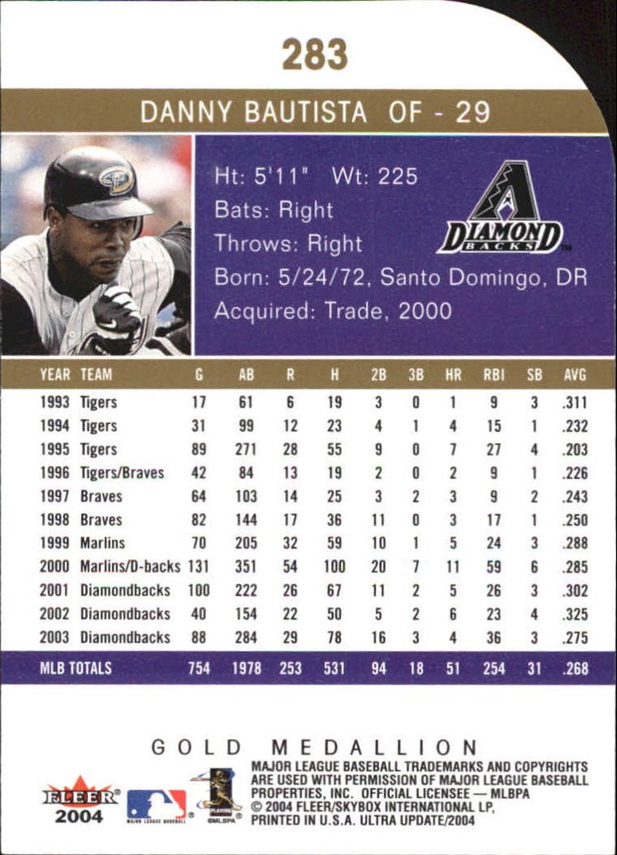 2004 Ultra Gold Medallion Arizona Diamondbacks Baseball Card #283 Danny ...