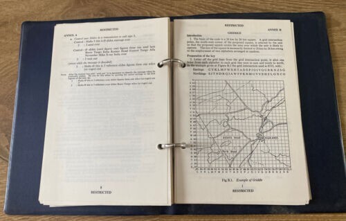 Signal Communications In The Army & Binder - Volume IV-Voice Procedure ...