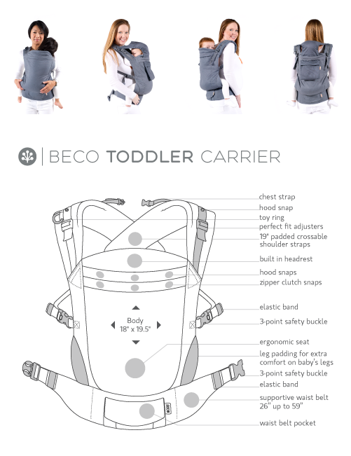 Beco Toddler Carrier - Blue Sloth NEW! | eBay
