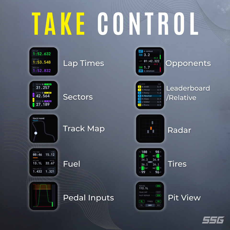5-Inch Touchscreen Stream Deck Combo Racing Dashboard for Sim Racing ...