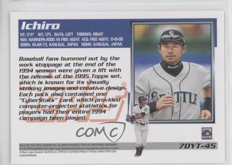 Ichiro Suzuki House