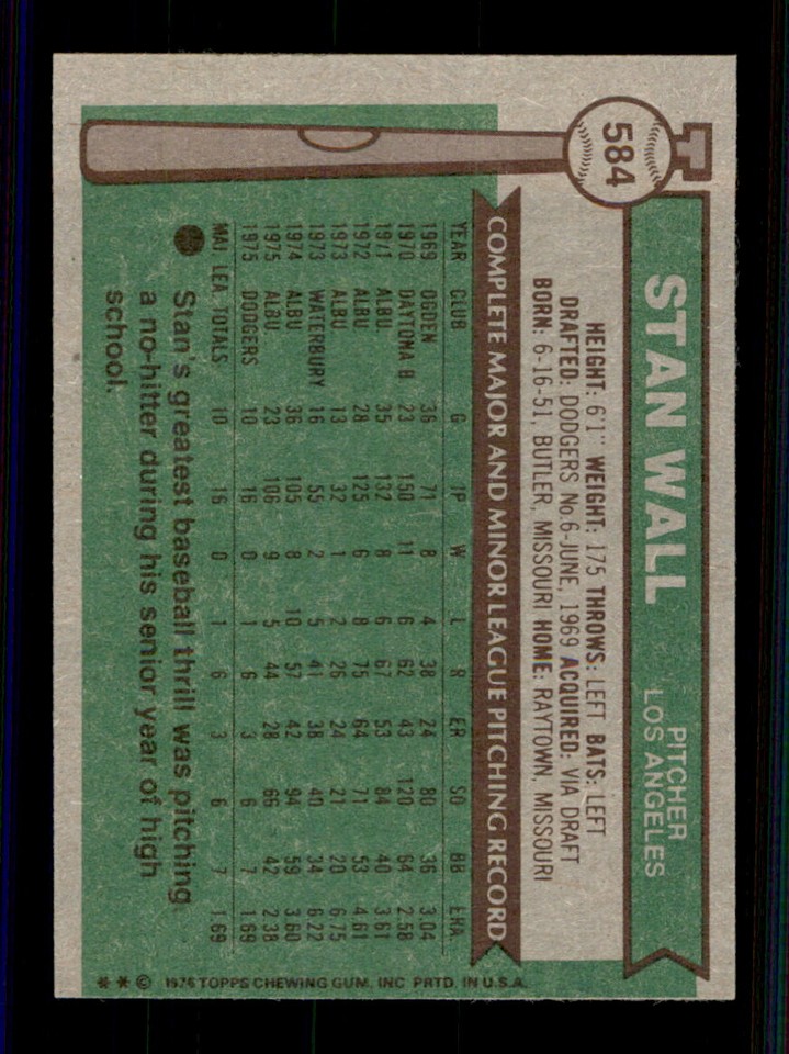 1976 Topps #584 Stan Wall | eBay